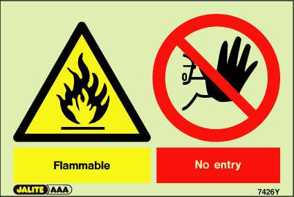 Safety Signs and Systems of Australia